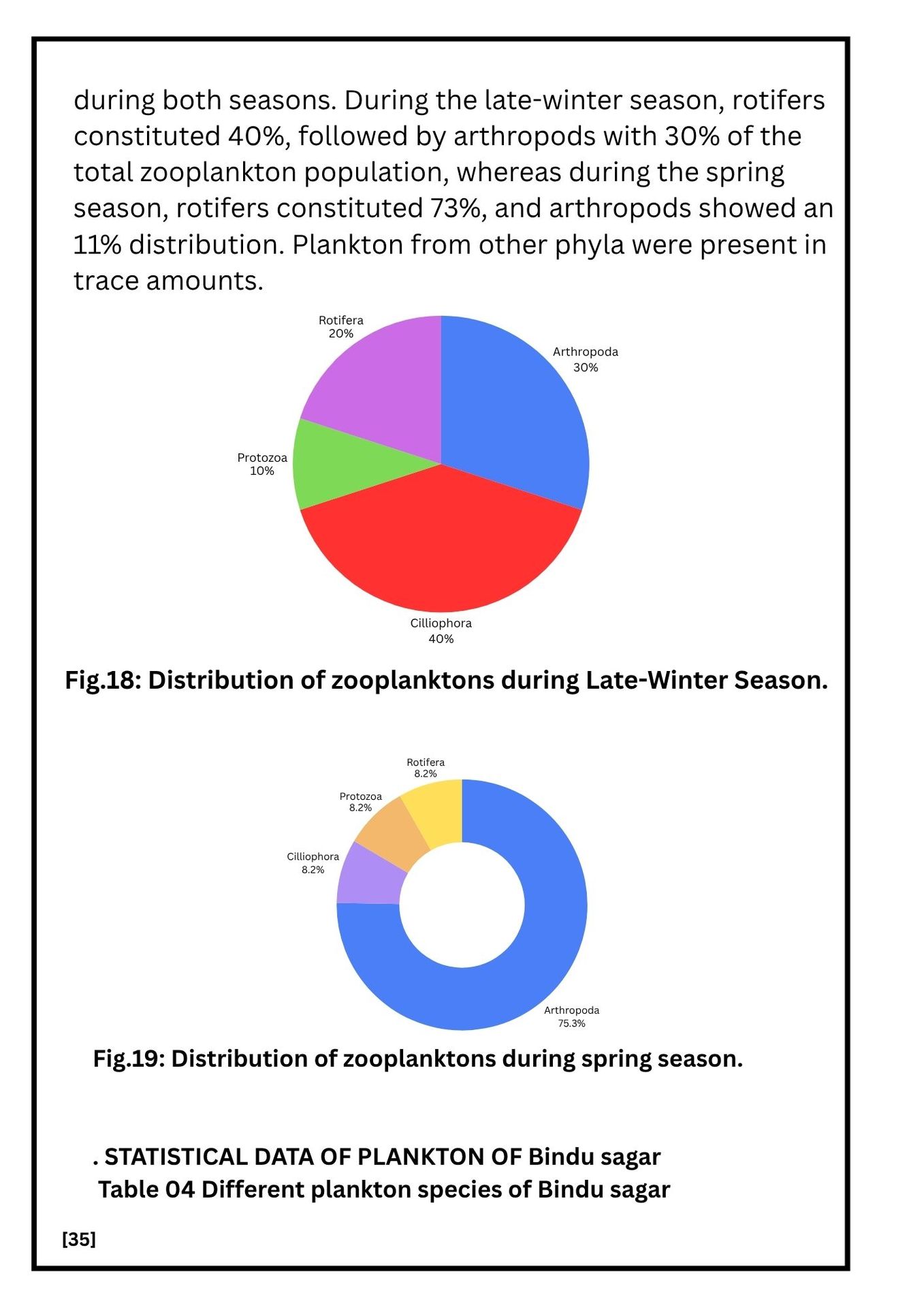 Innovative Microbial Solutions for Sustainable Growth | Microbes Hub NJSC